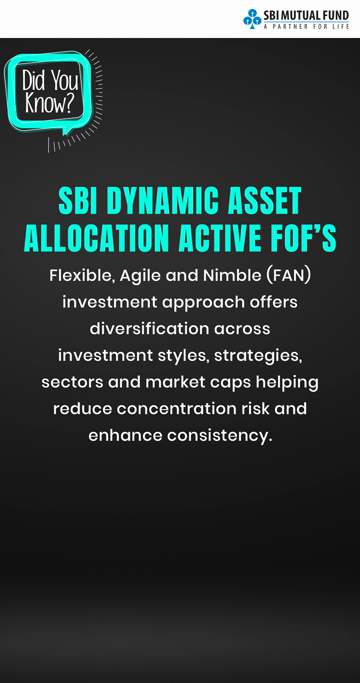 SBI Mutual Fund - Co-Branded Marketing Content